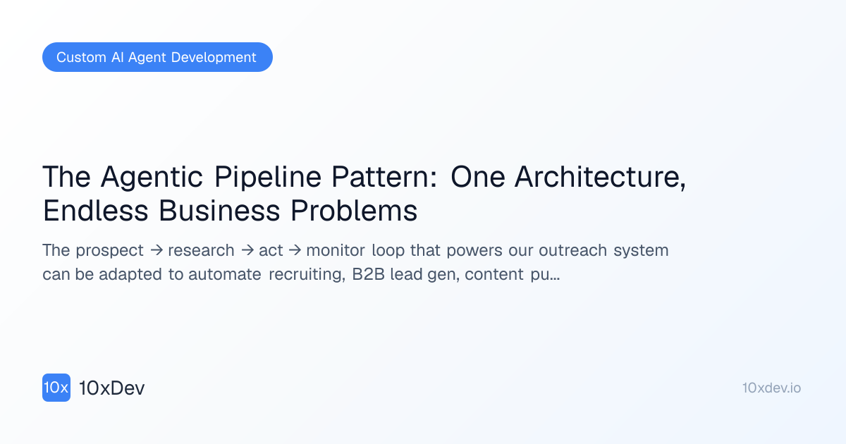 The Agentic Pipeline Pattern: One Architecture, Endless Business ...
